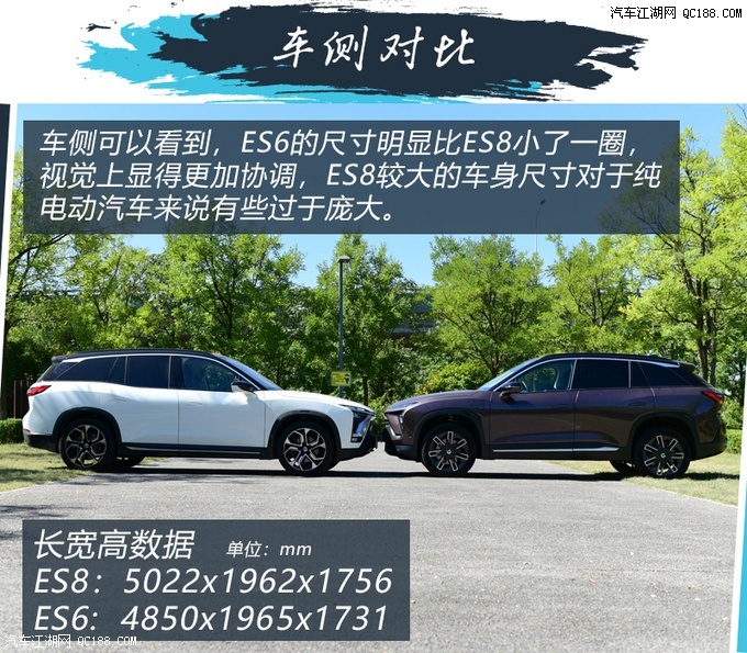 【图】做出了哪些改变 蔚来ES6与ES8详细对比_汽车江湖