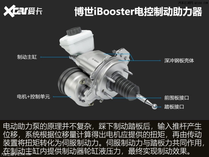 【图】电气化的好队友 详细解读博世iBooster_汽车江湖